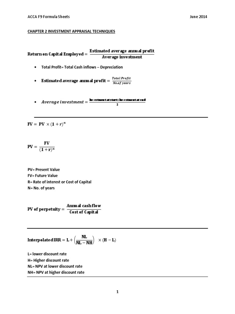 Formulas and Techniques for Investment Appraisal, Cost of Capital ...