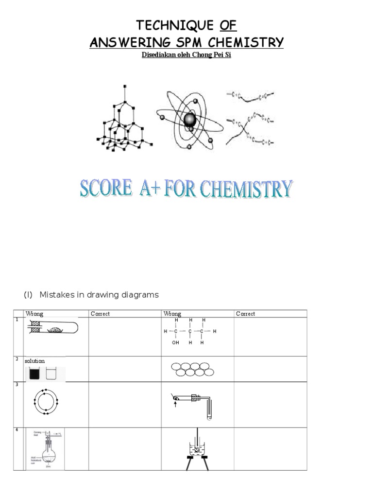Technique of Answering SPM Chemistry: Disediakan Oleh Chong Pei Si ...