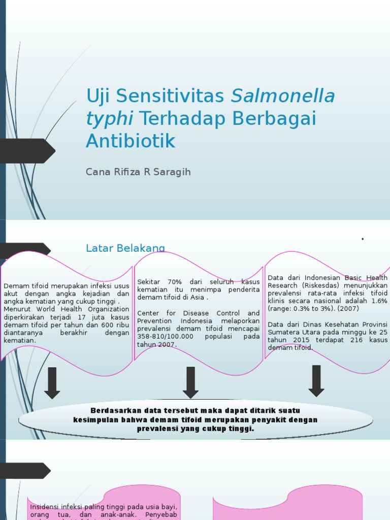 Uji Sensitivitas Salmonella Typhi Terhadap Berbagai Antibiotik | PDF