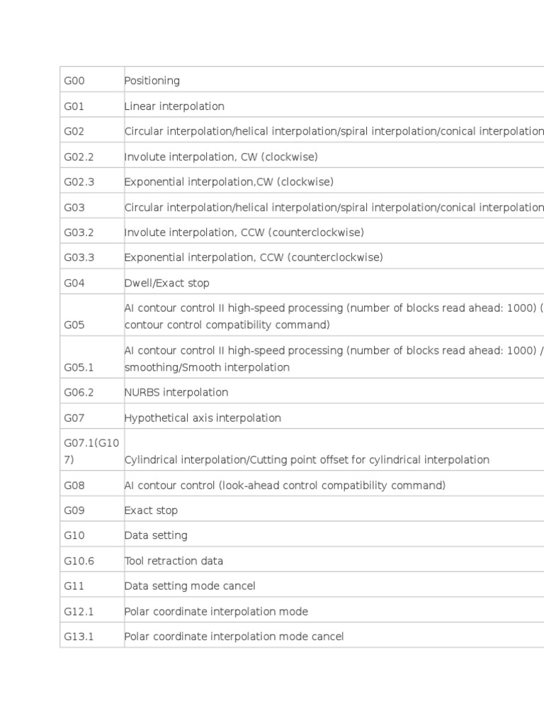 M Ang G Code Mesin CNC Mori Seiki | PDF | Machining | Drilling
