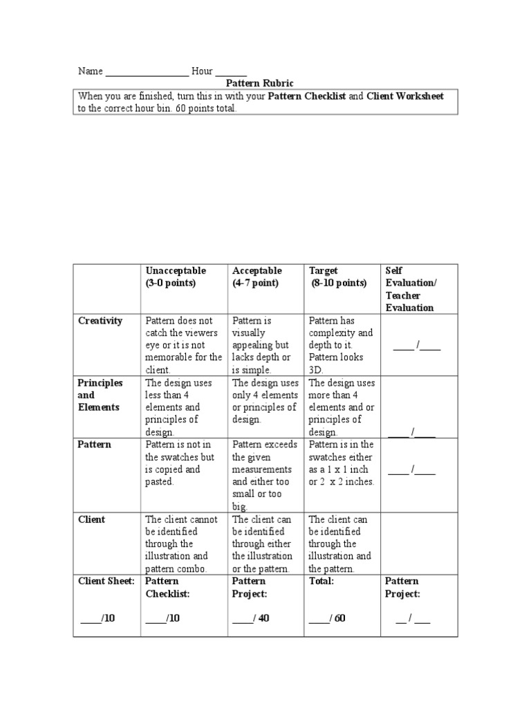 Pattern Only Rubric | PDF