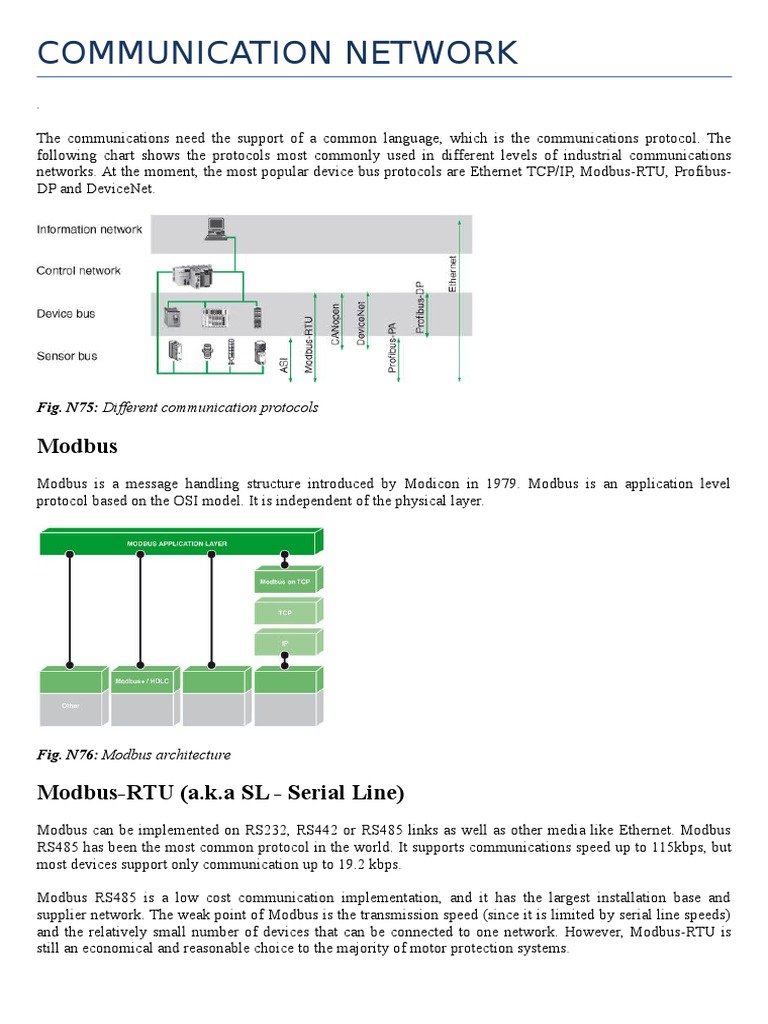 Communication Network: Modbus | PDF | Internet Protocol Suite | Computer Network