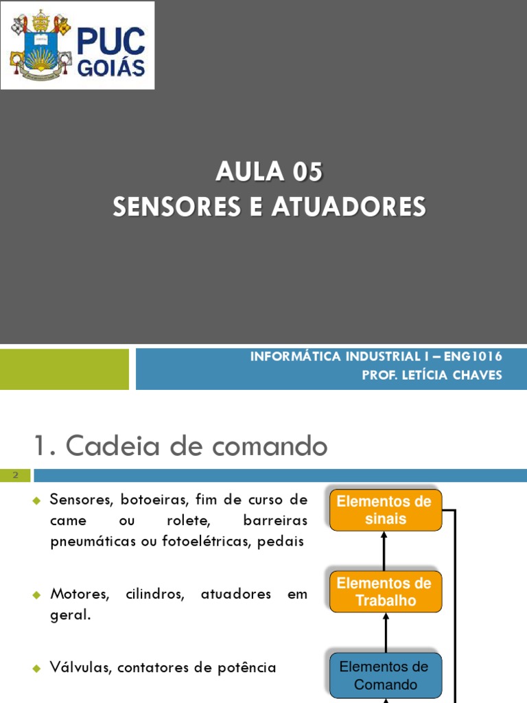 Aula 05 - Sensores e Atuadores | PDF | Controlador lógico programável ...