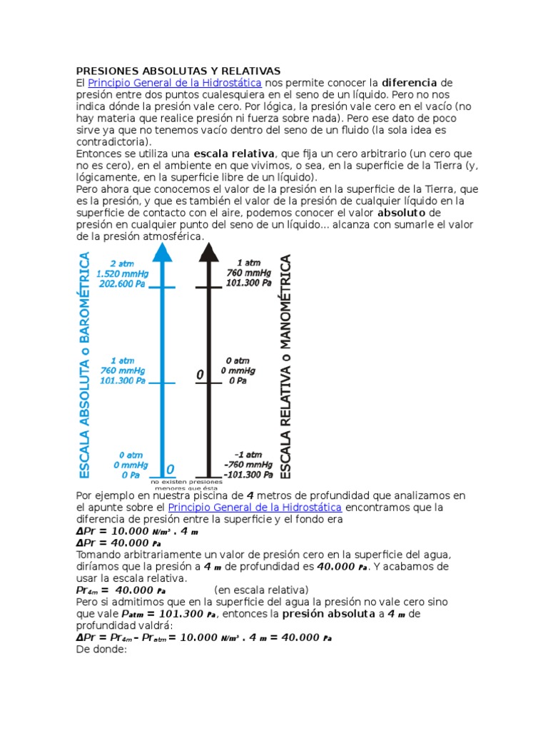 Presiones Absolutas y Relativas | PDF | Presión | Fuerza