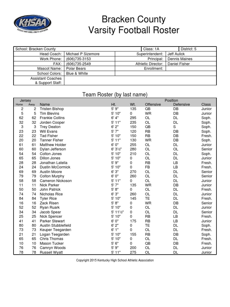 Football Roster | PDF