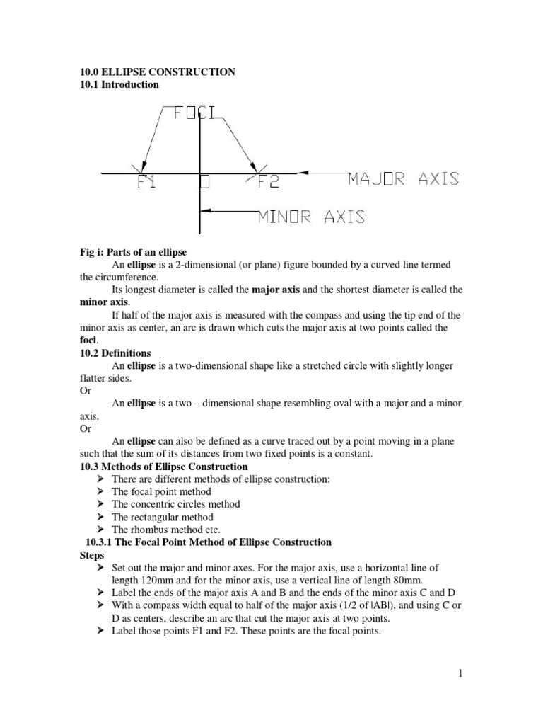 Ellipse Construction | PDF | Ellipse | Cartesian Coordinate System
