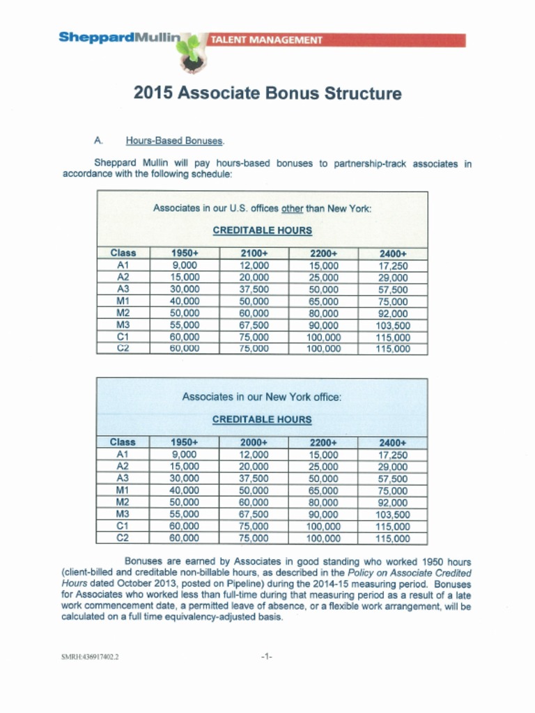 2015 Associate Bonus Structure | PDF