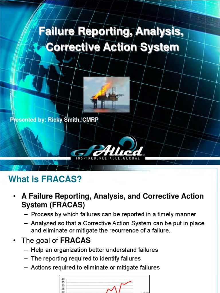 Failure Reporting, Analysis, Corrective Action System: Presented By ...