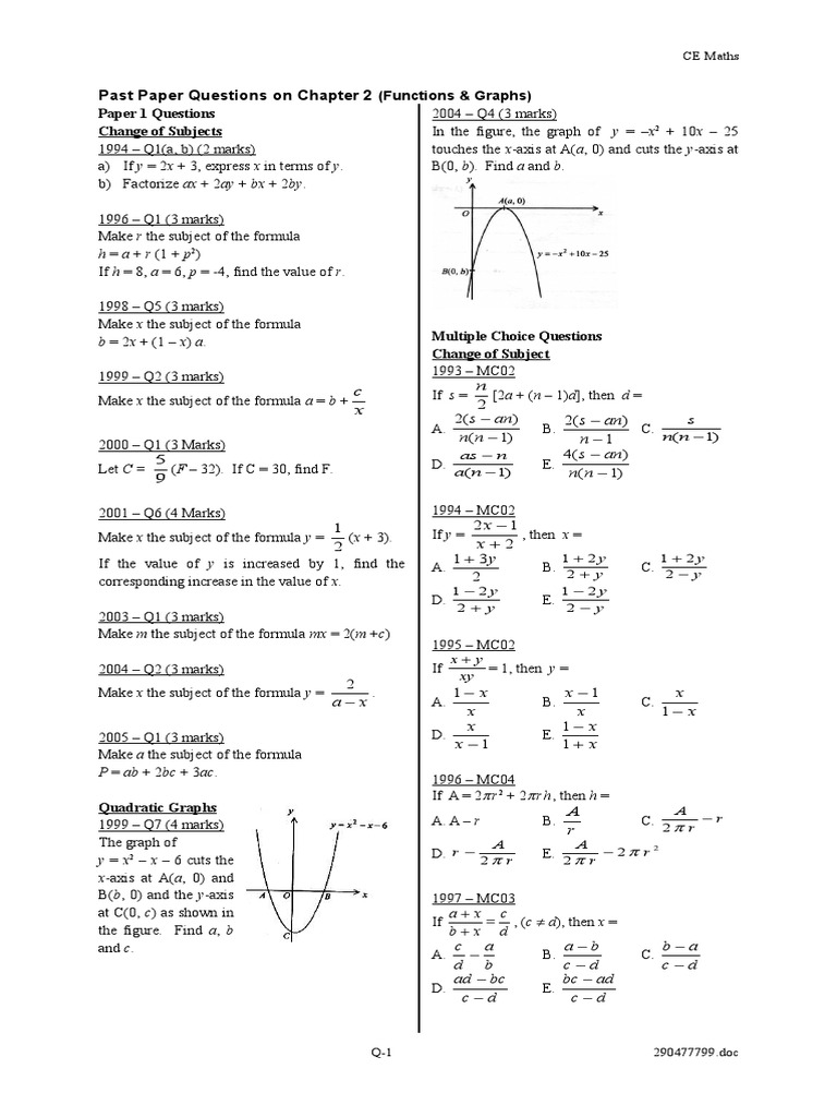 CE Maths Functions & Graphs Past Papers | PDF | Teaching Methods & Materials