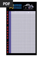 Shimano Bike General Torque Specs PDF | PDF