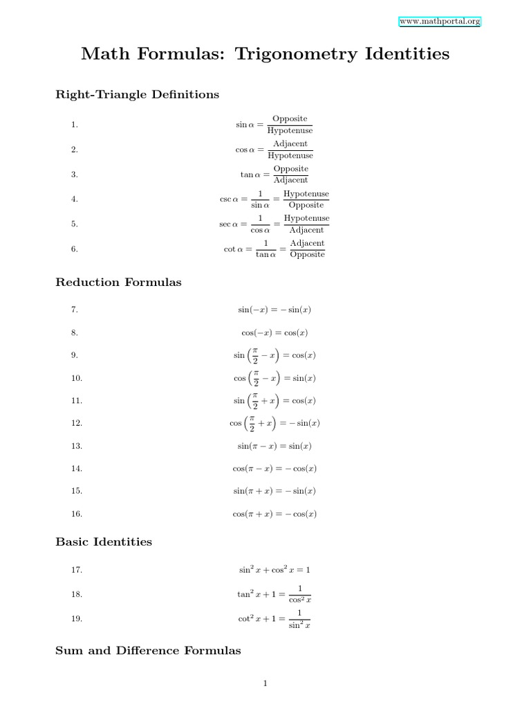 Trigonometry Formulas PDF | PDF