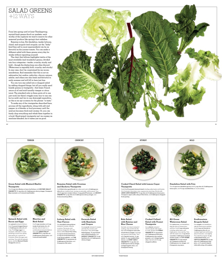Salad Greens, 12 Ways, From Mark Bittman's Kitchen Matrix | PDF ...