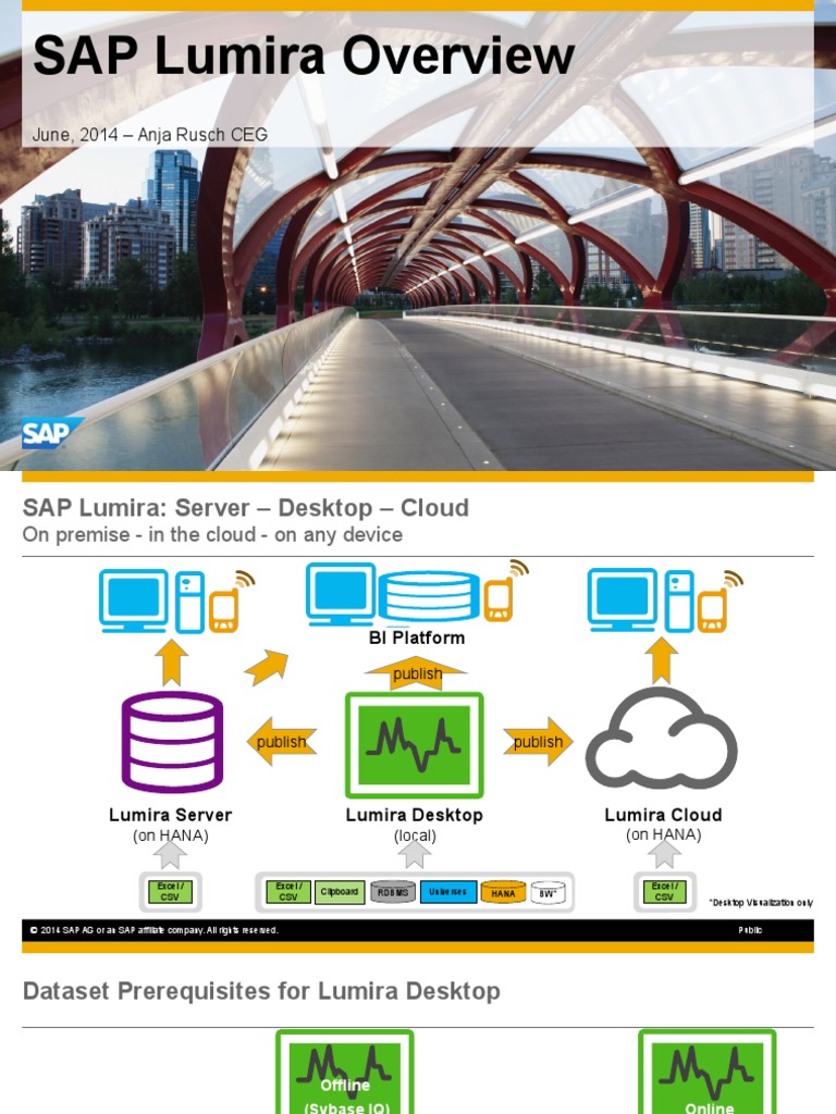 SAP Lumira Overview 1.17 | PDF | Sap Se | Esri