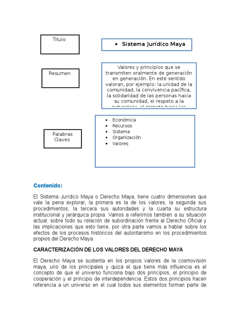 Sistema Jurídico Maya | PDF | Civilización maya | Institución