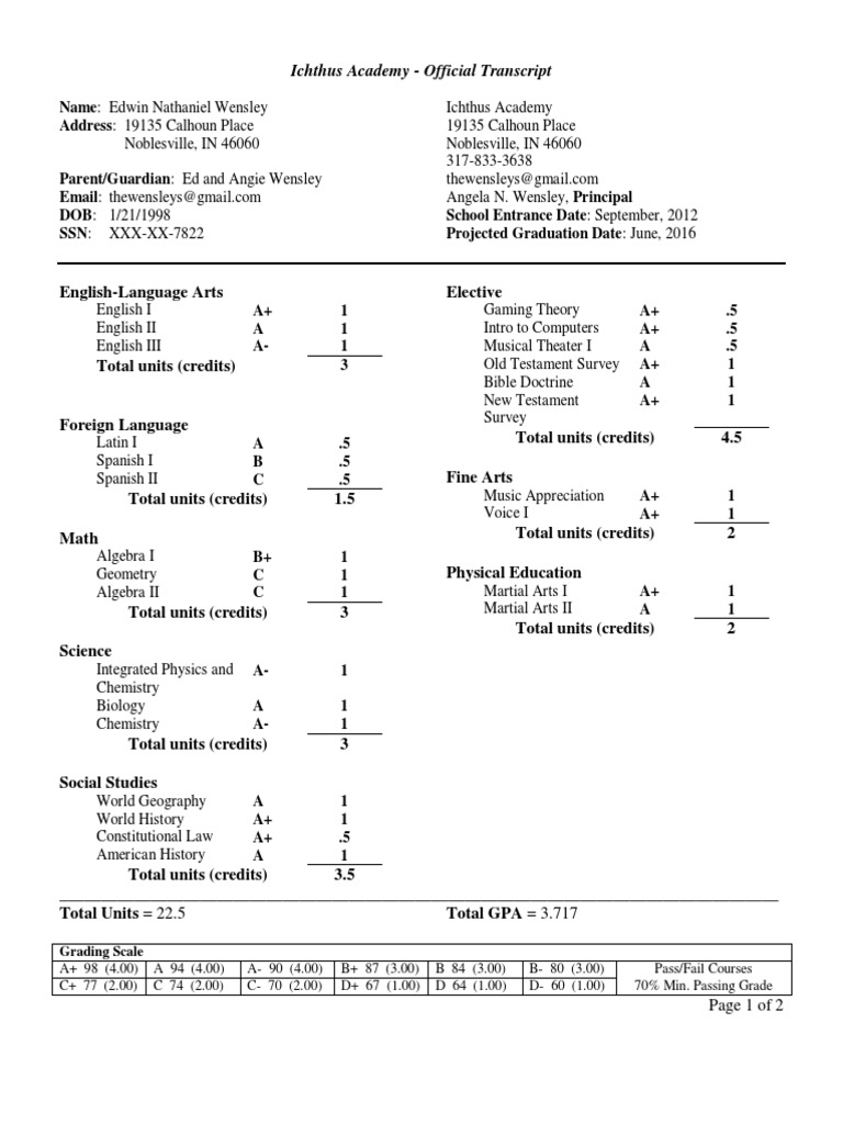 Ichthus Academy Transcript for Edwin Wensley | PDF | Language Arts ...