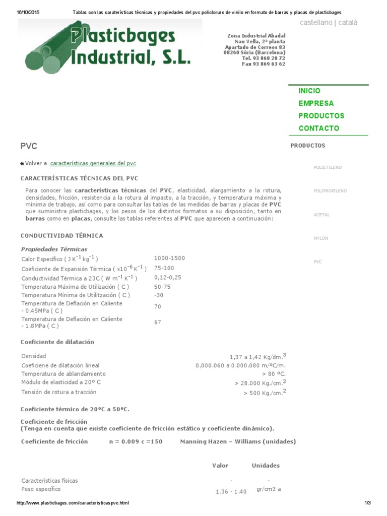 Tablas Con Las Caraterísticas Técnicas y Propiedades Del PVC ...