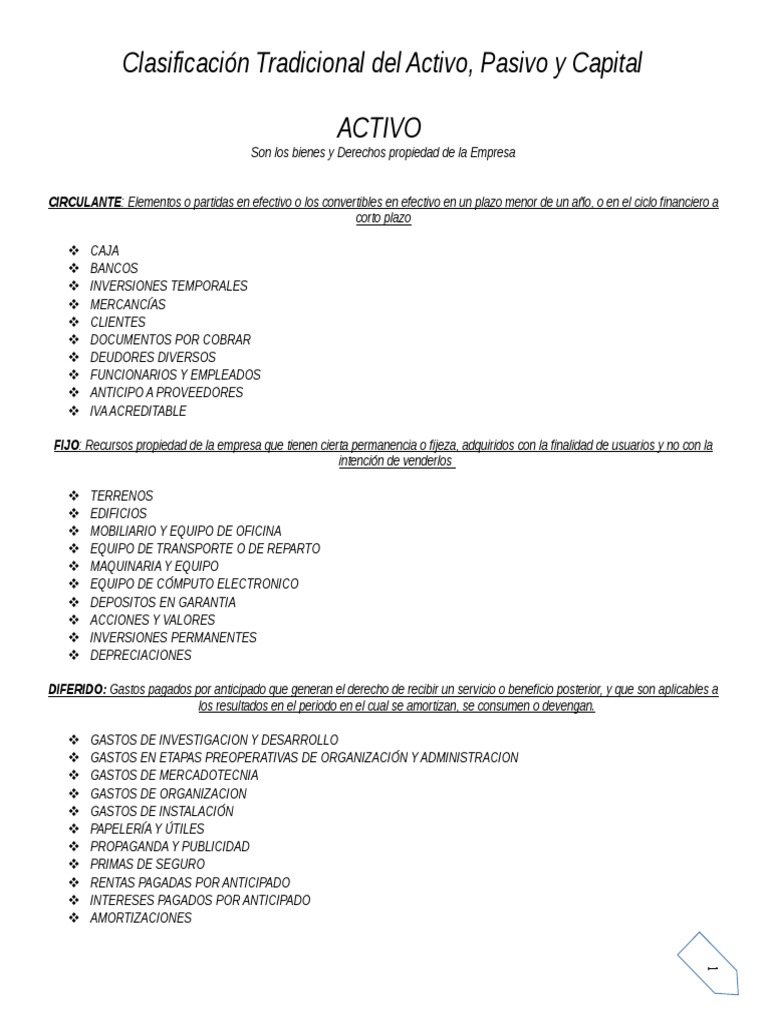 Clasificacion de Cuentas Activo y Pasivo | PDF | Contabilidad | Corporaciones
