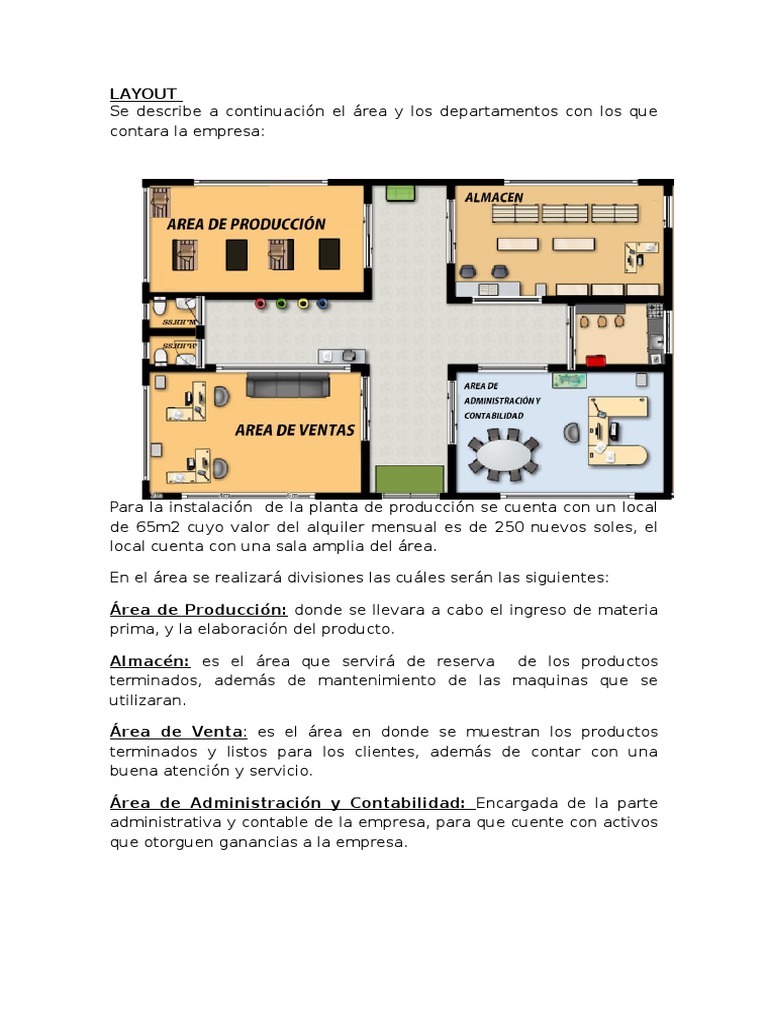 Layout de Empresa de Producción | PDF
