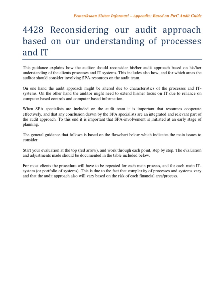 PSI - ITGC Appendix PWC Audit Guideline | PDF | Audit | Business Process
