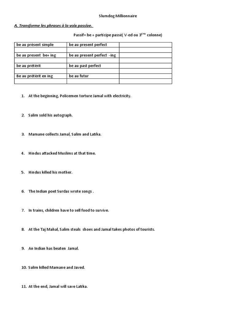 Passive Voice Exercises for Slumdog Millionaire | PDF