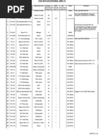 H2S PPM Into Mol % Conversion | PDF | Parts Per Notation | Physical ...