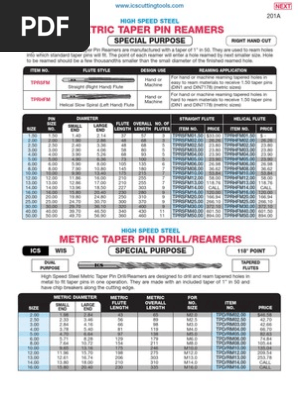 Metric taper pin reamer store
