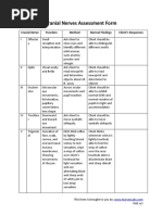 Oral Mechanism Exam Report | PDF | Tongue | Human Anatomy