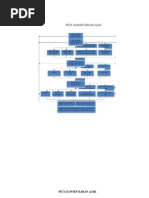 Engsel DWG - Oke3 | PDF