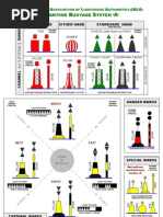 IALA Maritime Buoyage System | PDF | Geography | Nature
