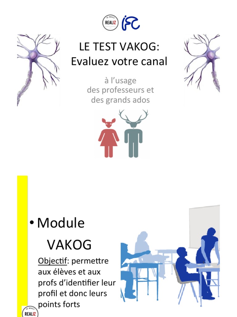Test Vakog: Soyez Meilleur! | PDF | Art