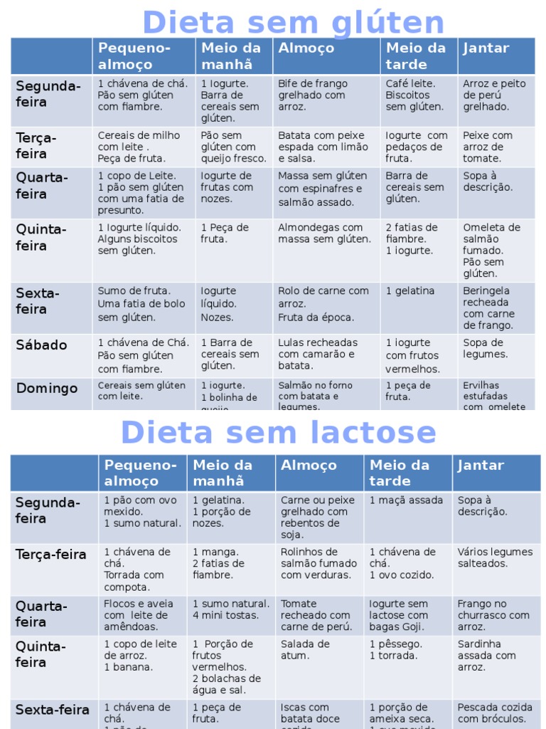 Dieta Sem Gluten | PDF | Glúten | Massa Dieta Sem Gluten | PDF | Glúten | Massa