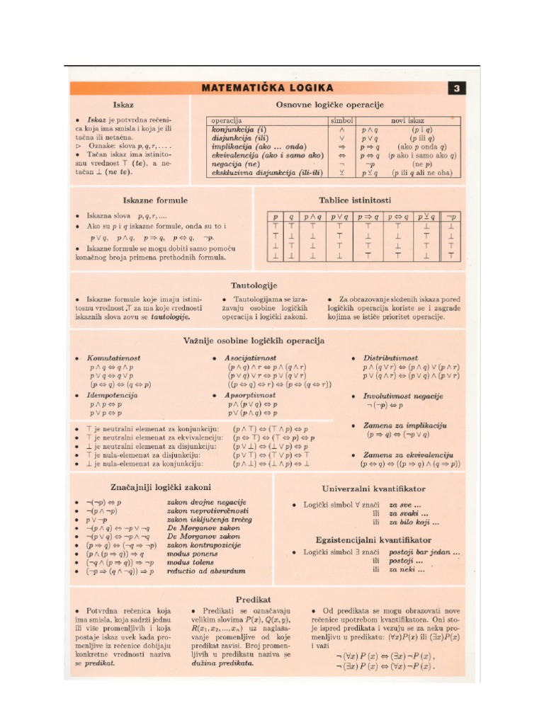 Matematicke Formule | PDF