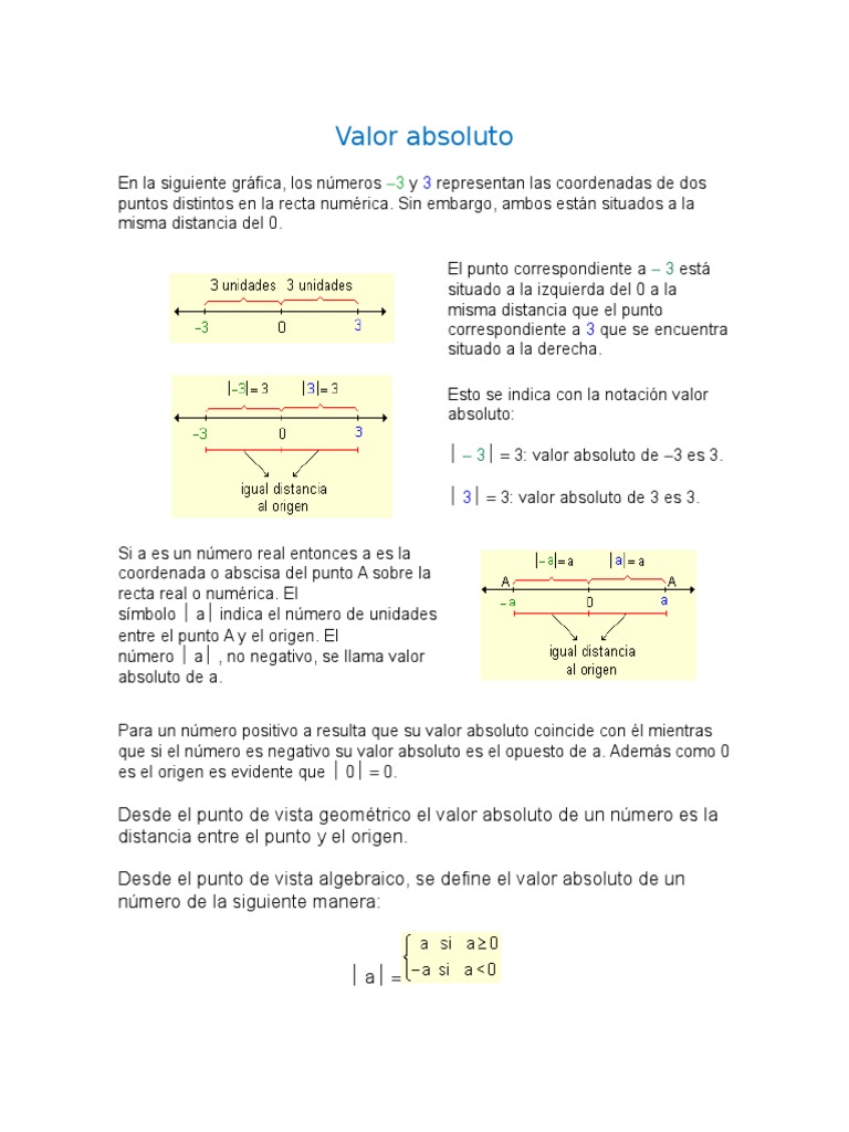 Valor Absoluto | PDF | Intervalo (Matemáticas) | Sistema de coordenadas ...