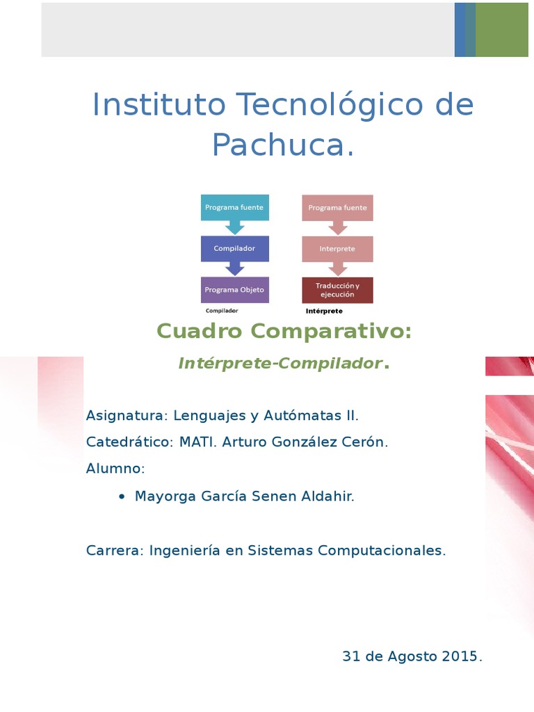 Intérprete vs Compilador | PDF | Programa de computadora | Programación
