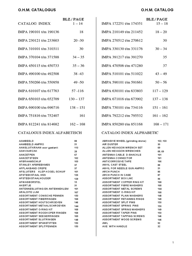 Catalogus With IMPA Nummers | PDF | Screw | Drill