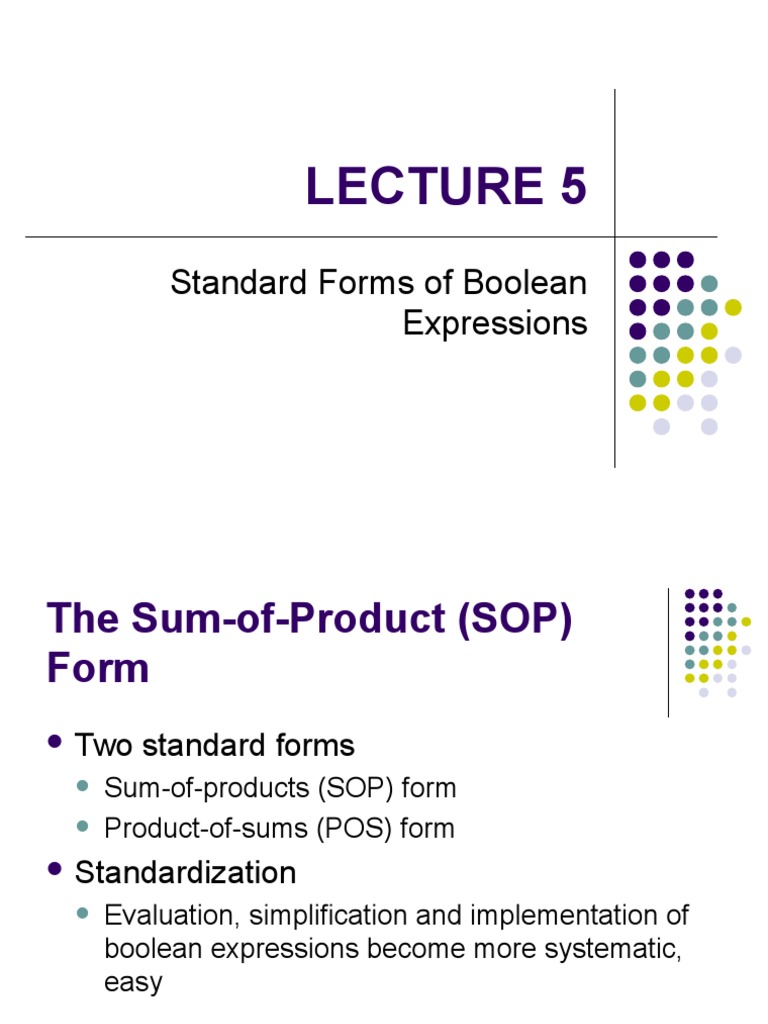 LECTURE 5-SOP+POS | Boolean Algebra | Areas Of Computer Science