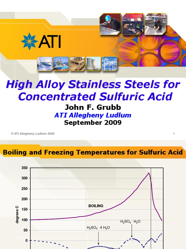 Sulphuric Acid | PDF | Stainless Steel | Corrosion