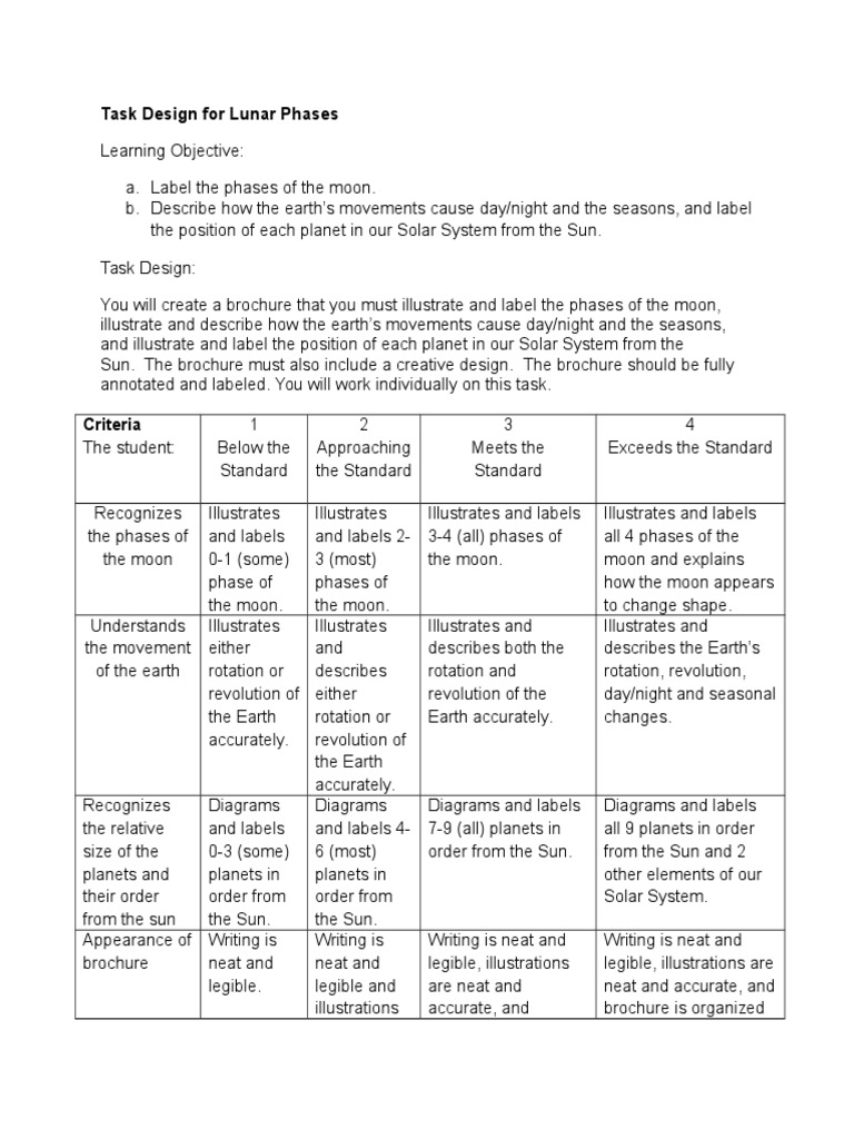 Lunar Phases and Earth Movements Task | PDF