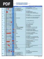 CTF Assessment Tool - Table Version | PDF | Educational Assessment ...