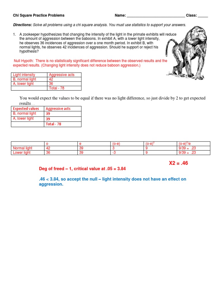 Chi Square Practice Problems Key | PDF | Statistical Significance ...