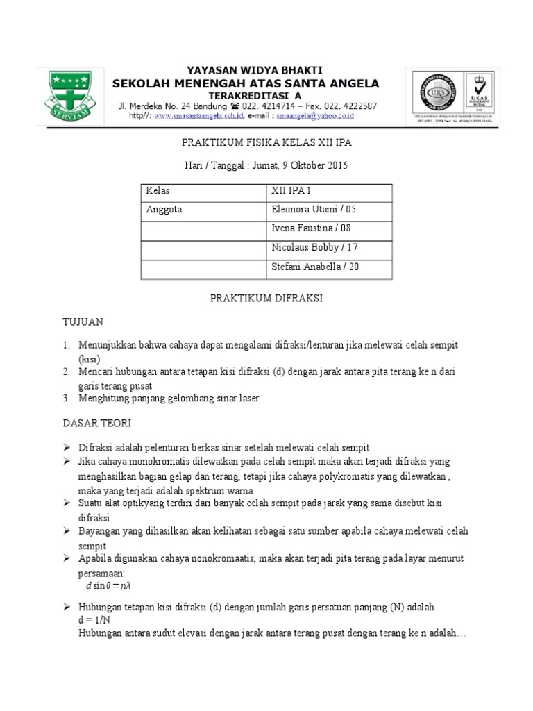Praktikum Kisi Difraksi | PDF | Sains & Matematika