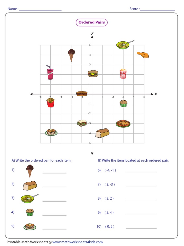 Identifying Items All3 | PDF