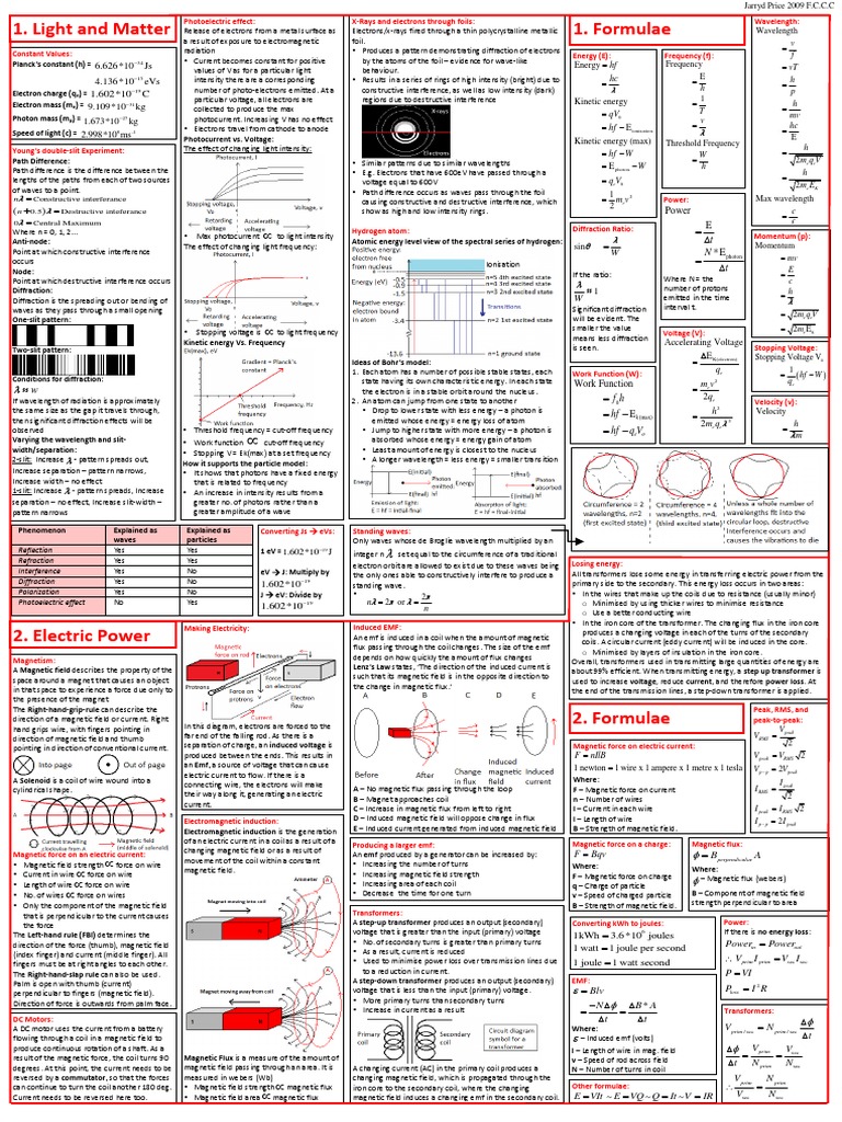 LLM Cheat Sheet Combine | PDF | Photoelectric Effect | Electron