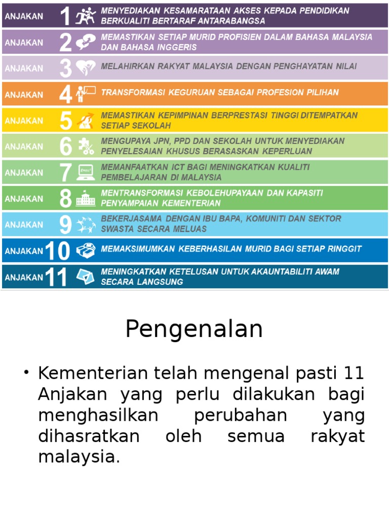 11 anjakan pppm pdf - Una Jones