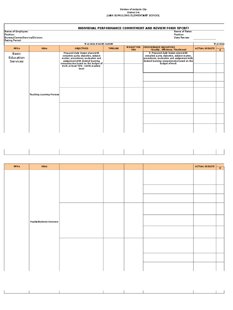 Rpms - Sample Report | PDF