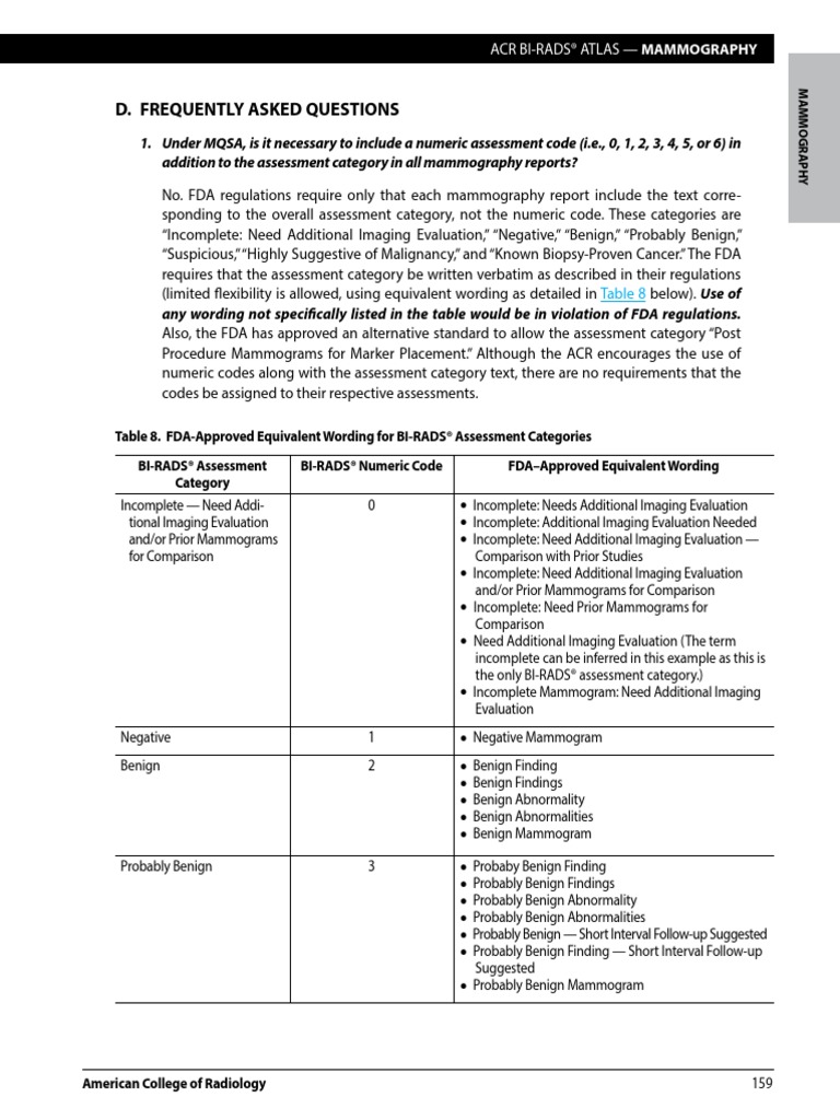 03 BIRADS Mammography FAQs (1) | Mammography | Health Care