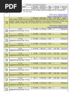 Ballistics Charts - Weatherby, Inc | PDF | Cartridge (Firearms) | Bullet