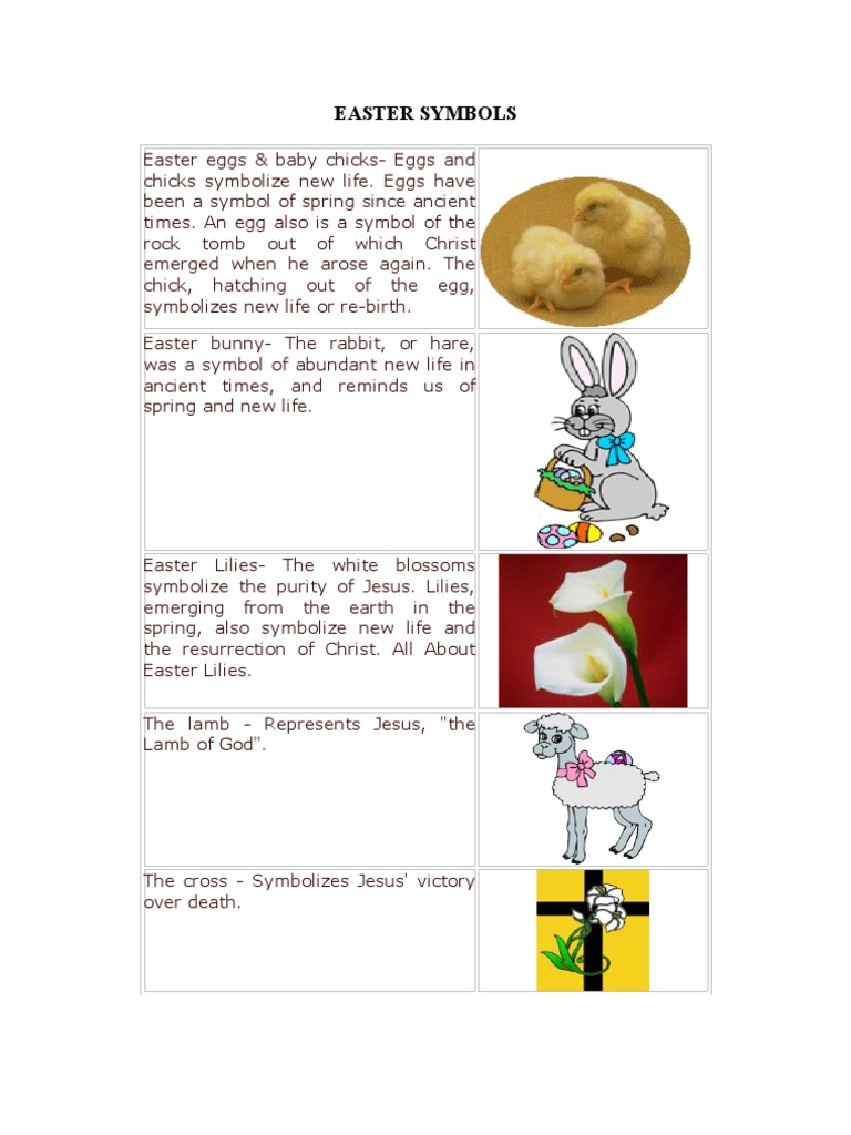 Easter Symbols And Their Meanings