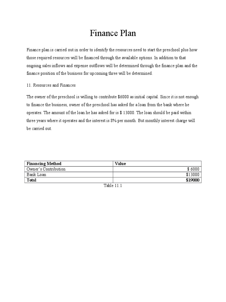 Finance Plan: Financing Method Value | PDF | Cash Flow Statement | Expense