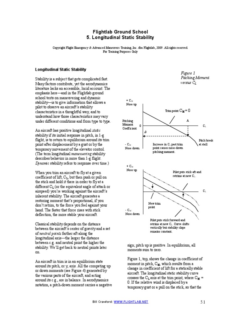 Longitudinal Static Stability | PDF